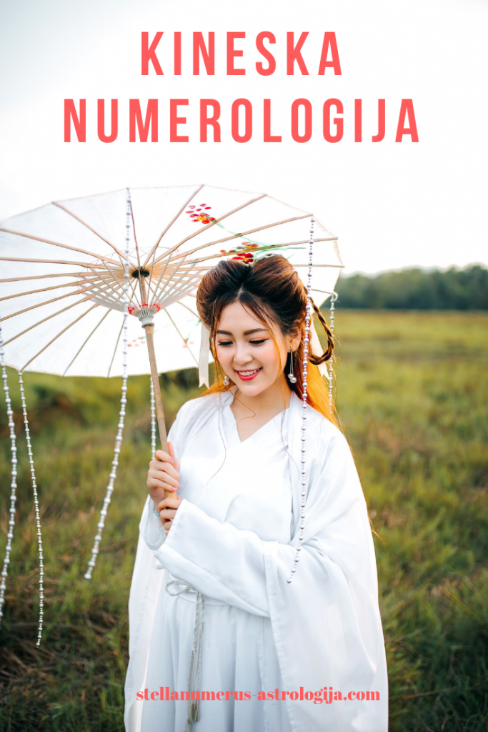 Kineska Numerologija | Svaki broj je neka reč u kineskoj numerologiji